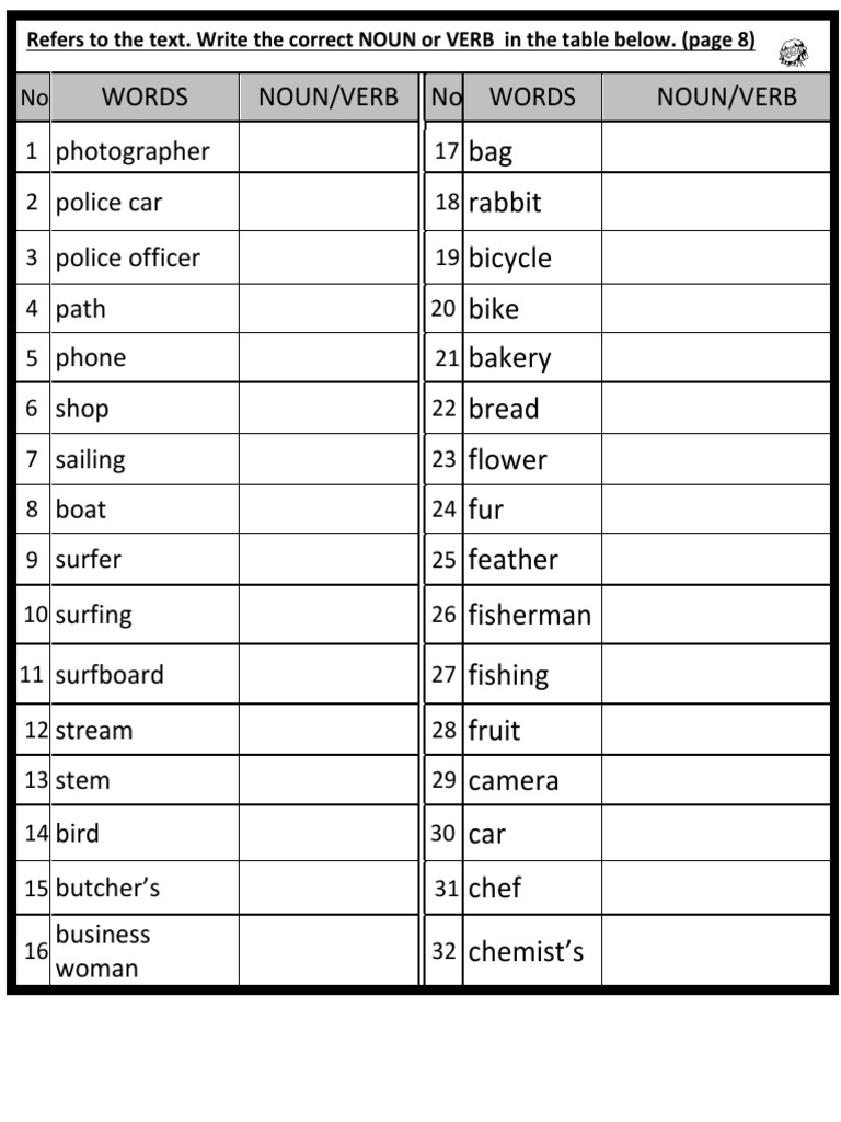 Noun and Verb Identification Guide | PDF | Verb | Linguistics