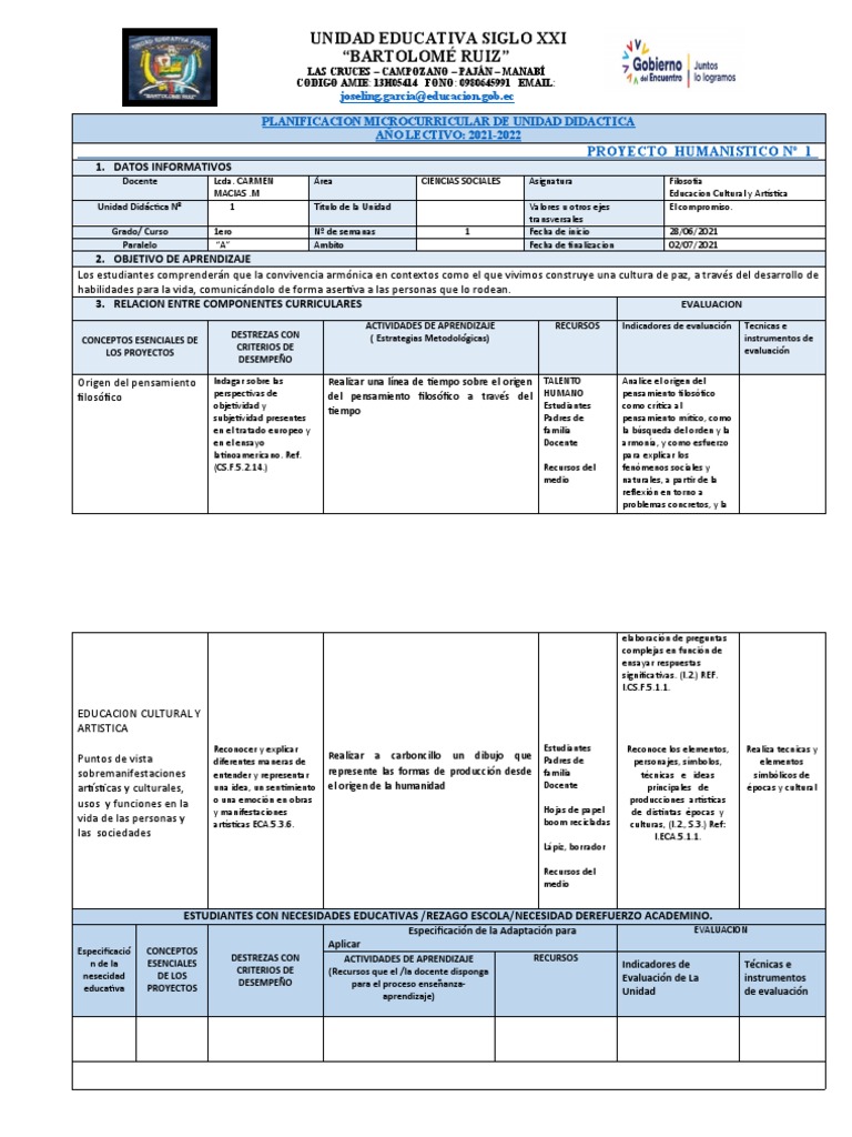 1ero Micro - Planificacion P.H 2021-2022 | PDF | Evaluación | Maestros