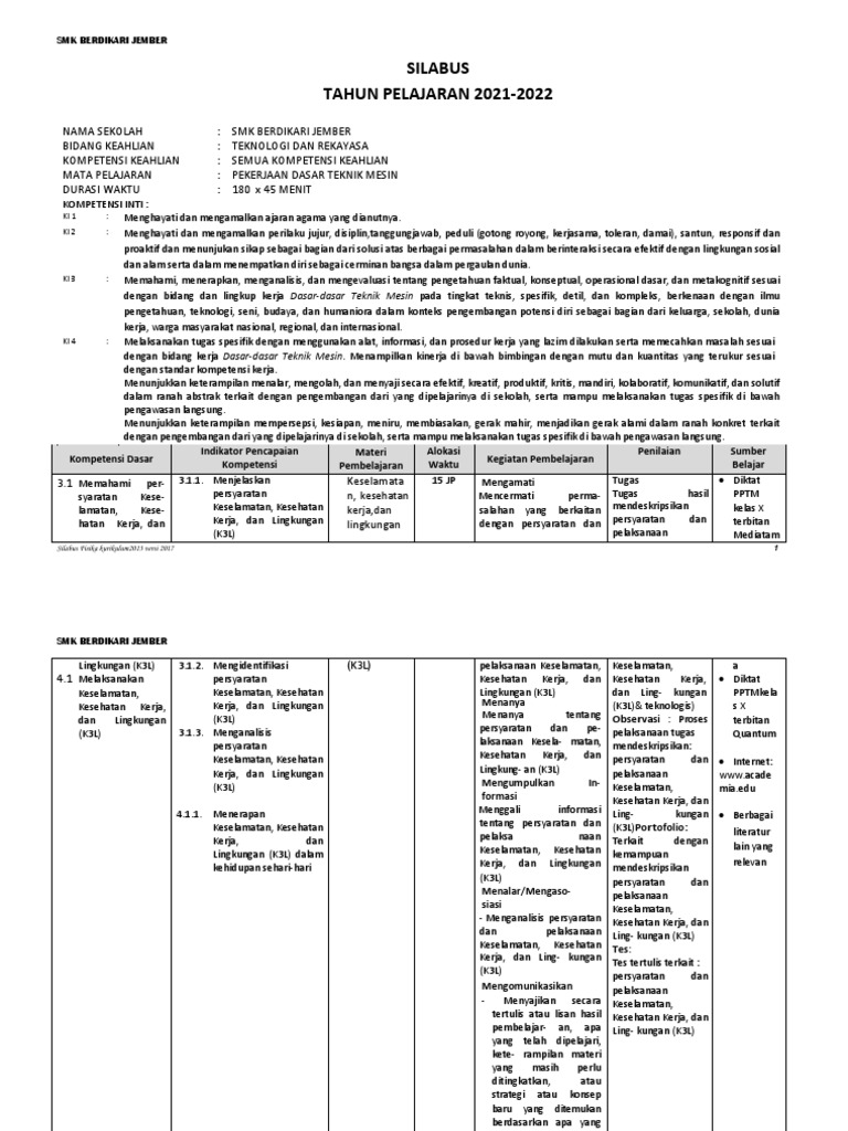 Silabus PDTM | PDF