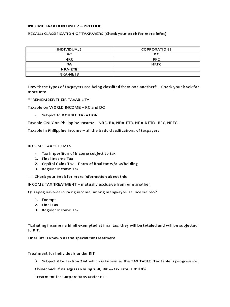 Income Taxation-UNIT 2 | PDF | Taxes | Income Tax
