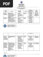 Action Plan in Science (Sy 2020-2021) Erika Wayaway Lps | PDF ...