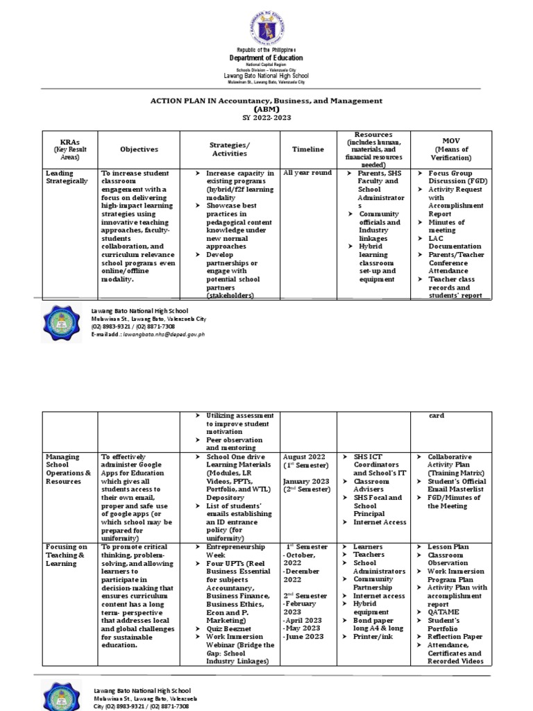 ABM Action Plan for SY 2022-2023 | PDF | Teachers | Mentorship