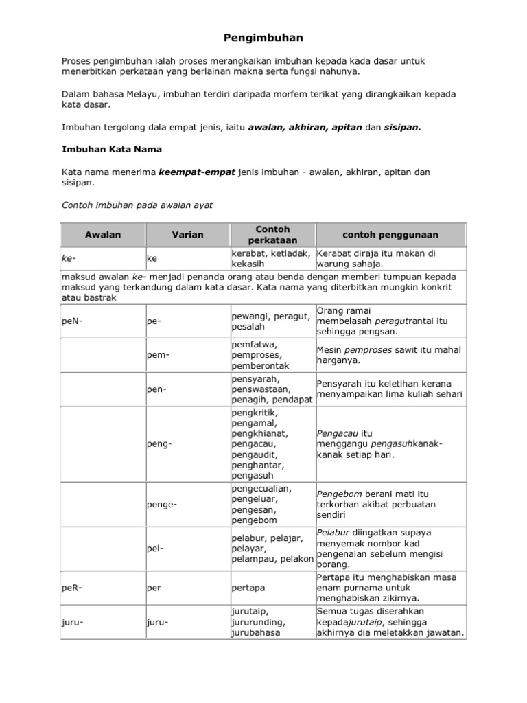 Pengimbuhan | PDF