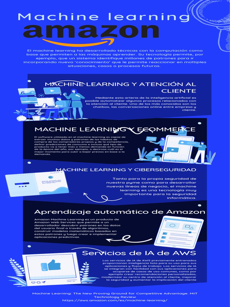 Infografía Machine Learning | PDF | Aprendizaje automático ...