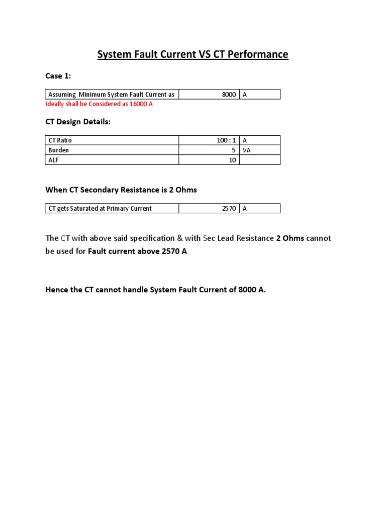 System Fault Current VS CT Performance | PDF