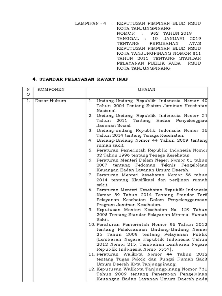 SP Ranap Rsud Kota Tpi | PDF
