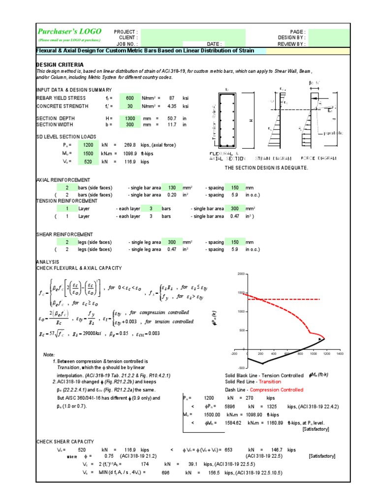 Metric Bars | PDF | Building Materials | Building Technology