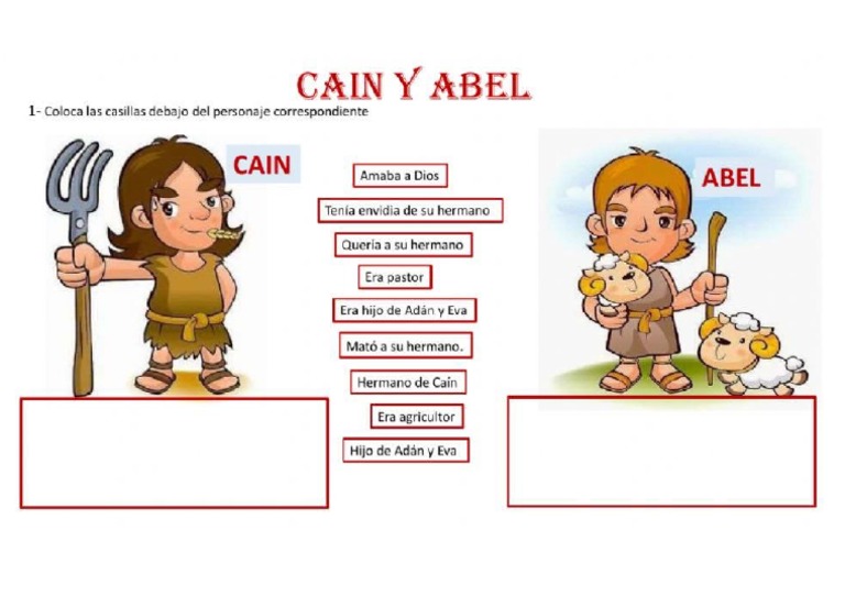 Actividad Cain y Abel | PDF