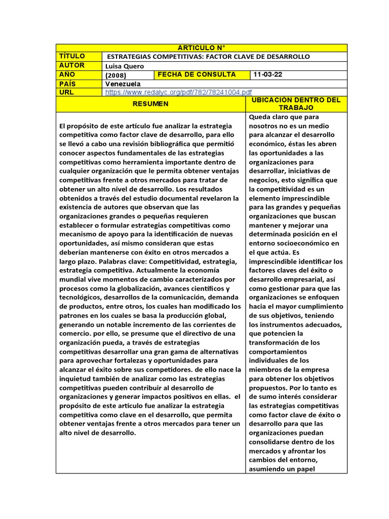 Resumen de ESTRATEGIAS COMPETITIVAS: FACTOR CLAVE DE DESARROLLO | Descargar gratis PDF | Mercado ...