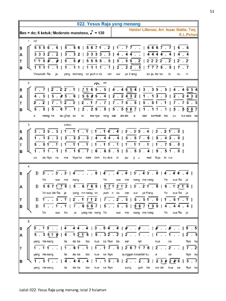 Yesus Raja Yang Menang | PDF