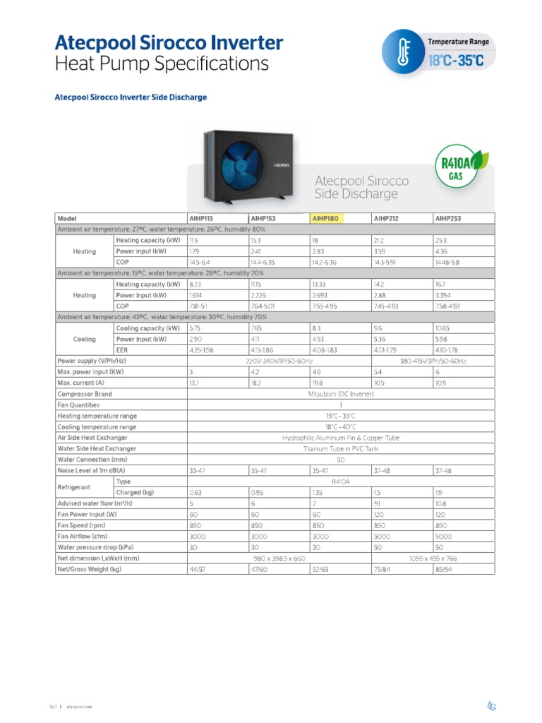 AIHP180-Atecpool Sirocco Side Discharge Inverter Heat Pump | PDF