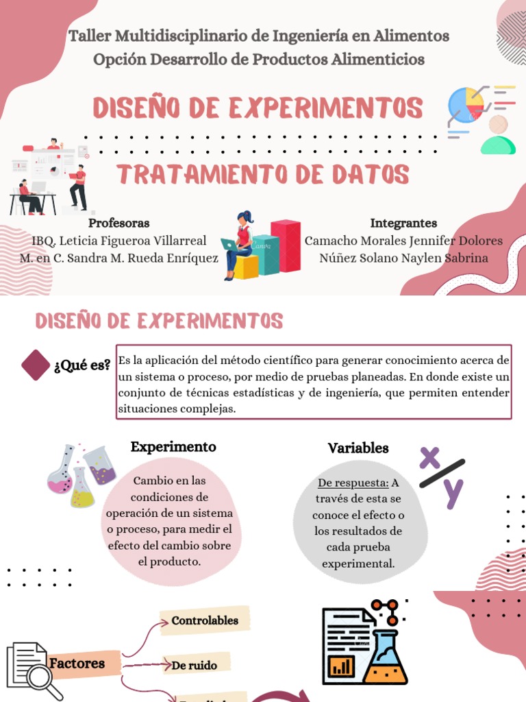 Diseño de Experimentos | PDF | Experimentar | Estadísticas
