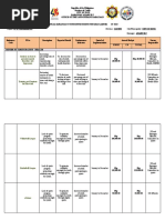 Cbydp Final | PDF | Reproductive Health | Public Sphere