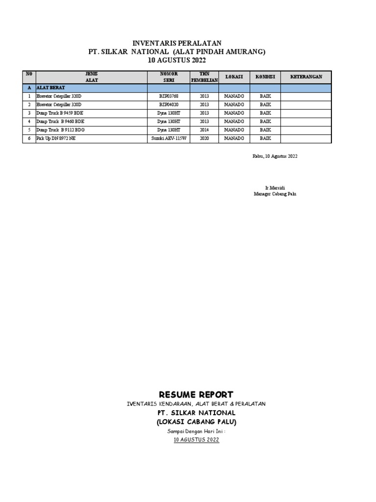 Inventaris Alat PT Silkar National | PDF