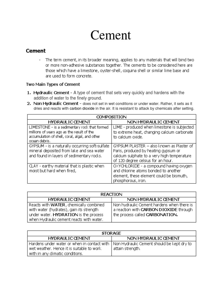 Cement 2 | PDF | Cement | Concrete