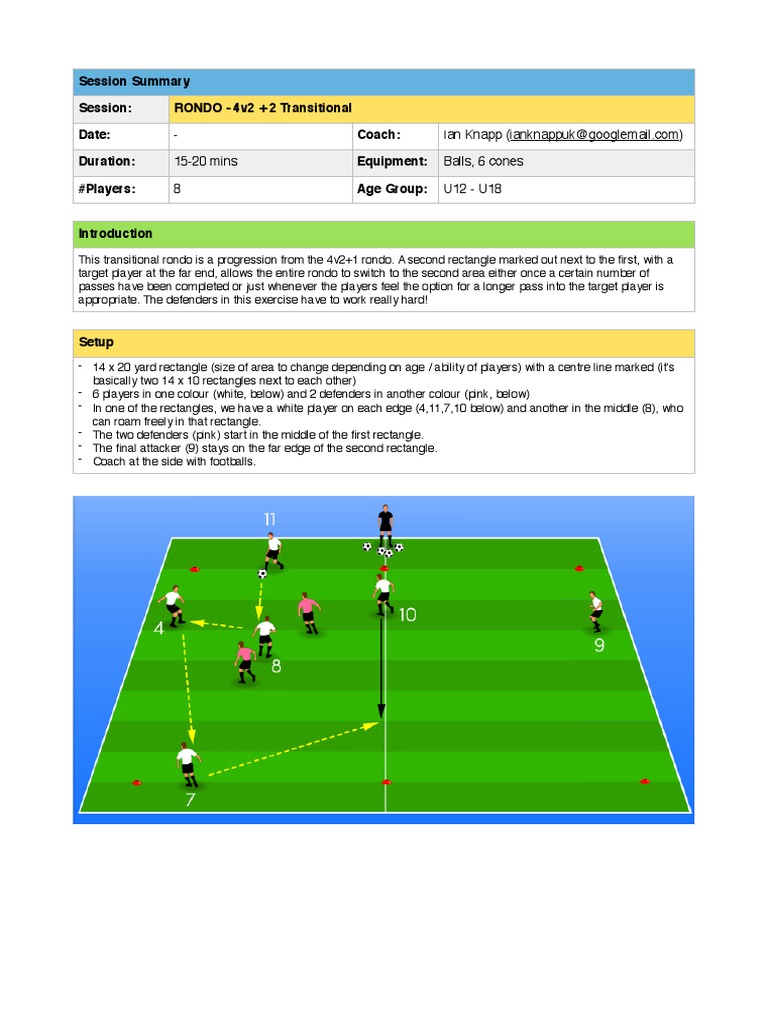 Rondo 4v2 2 | Download Free PDF | Defender (Association Football) | Sports