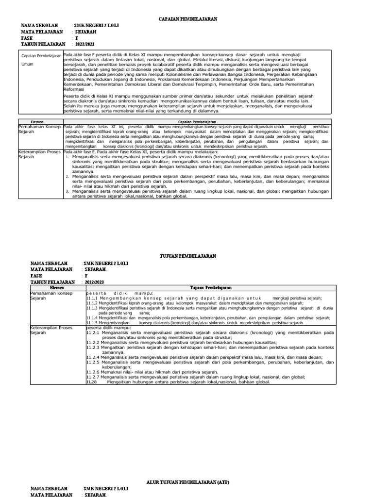 Templet CP-TP-ATP Kelas Xi | PDF