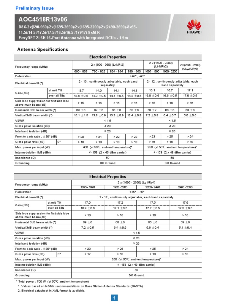 ANT-AOC4518R13v06 Datasheet - 2L6H - 1.5m | PDF | Decibel | Antenna (Radio)