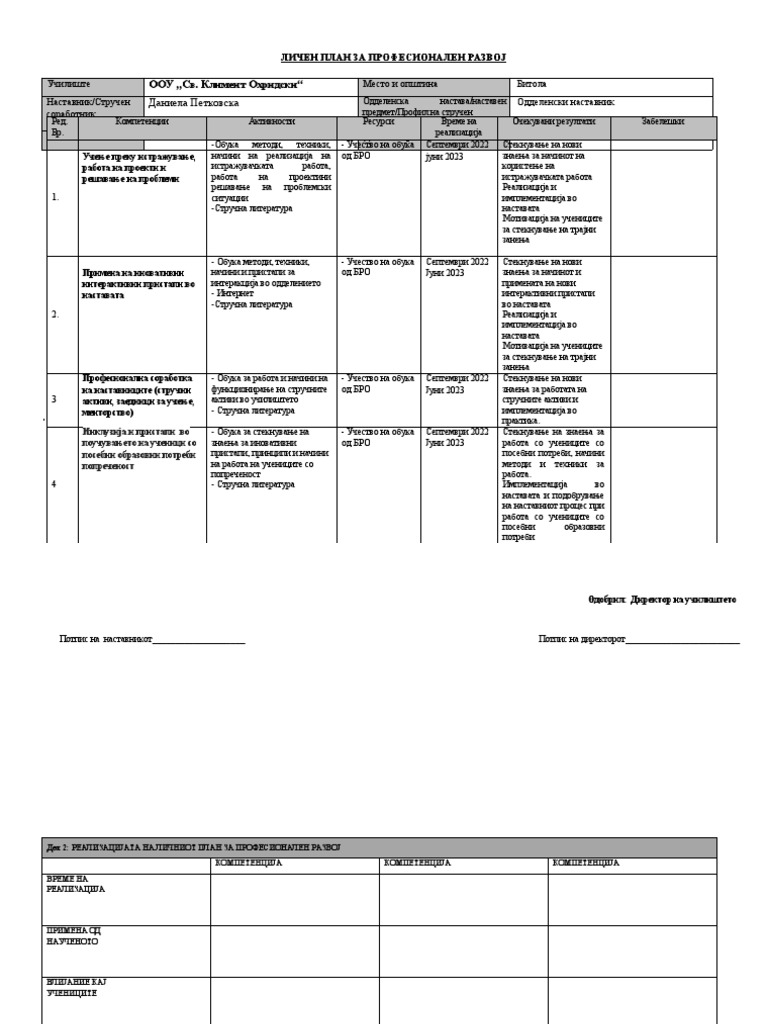 ЛИЧЕН ПЛАН ЗА ПРОФЕСИОНАЛЕН РАЗВОЈ нов Pdf