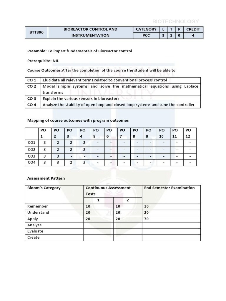 BTT306 - Ktu Qbank | PDF | Control Theory | Damping