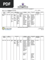 Star Observation Form 2023 2024 | PDF | Learning | Teachers