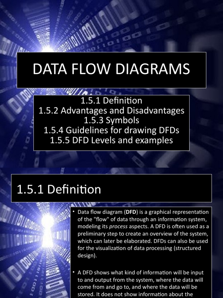 Data Flow Diagrams Complete | PDF | Software Engineering | Data Model