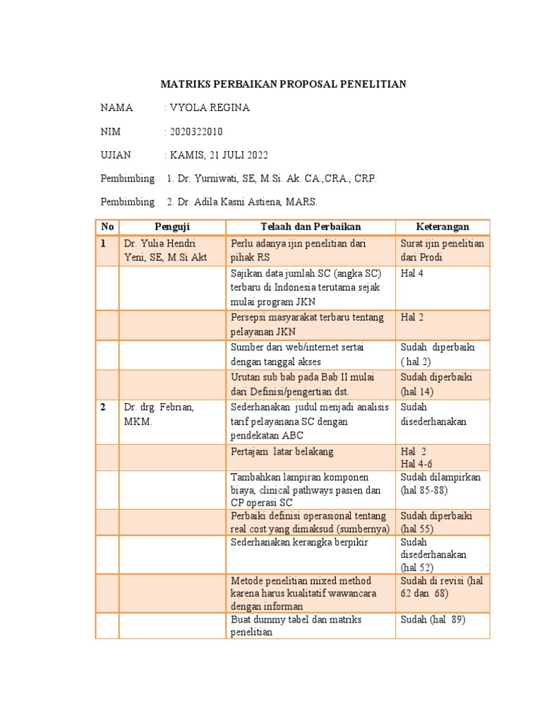 Matriks Perbaikan Proposal Penelitian | PDF