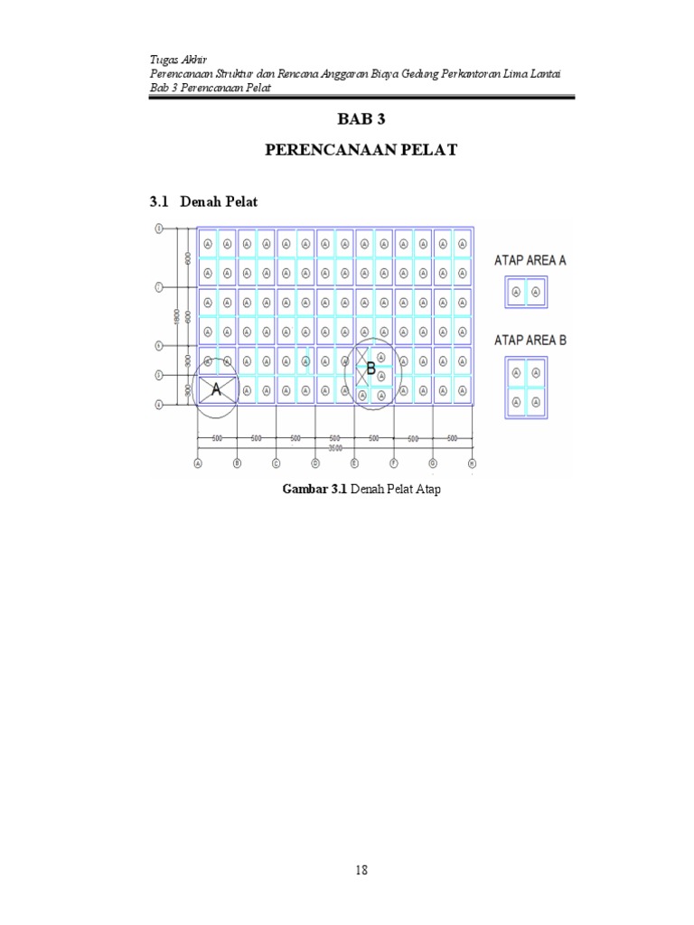 Bab 3 Perencanaan Pelat | PDF