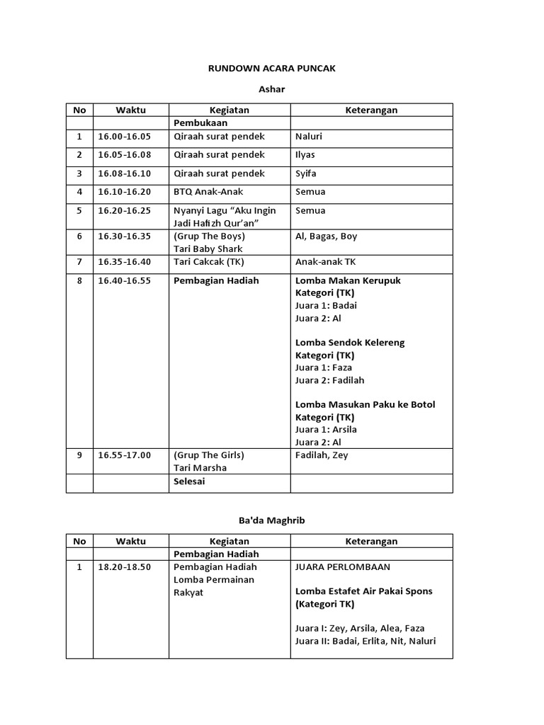 Rundown Acara Puncak | PDF