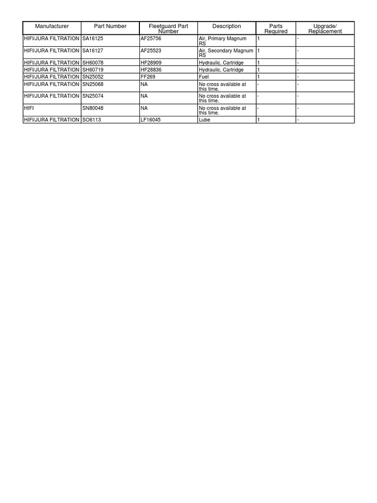 Part Search Result | PDF