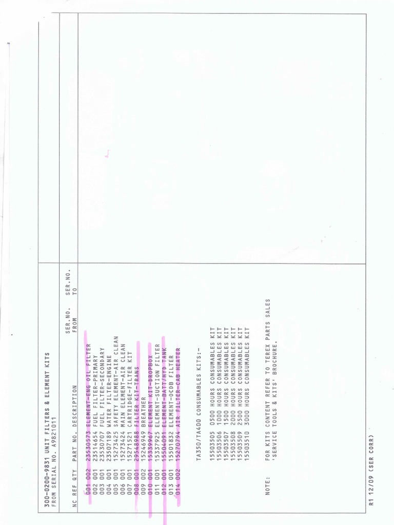 TA400 Articulated Truck | PDF