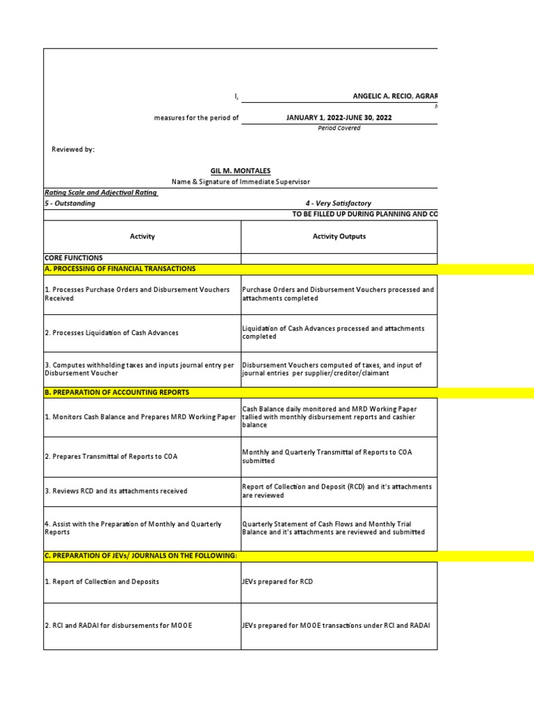 Recio, Angelic A-Ipcr | PDF | Internal Audit | Accounts Payable