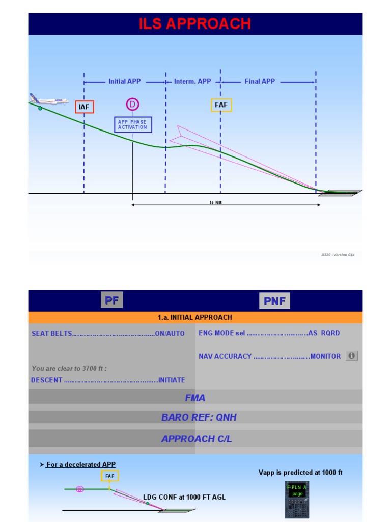 A320 ILS Approach | PDF | Aerospace | Aerospace Engineering