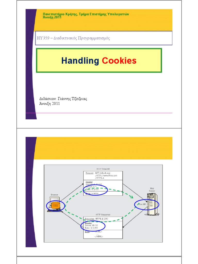 Cookies | PDF | Http Cookie | Web Software