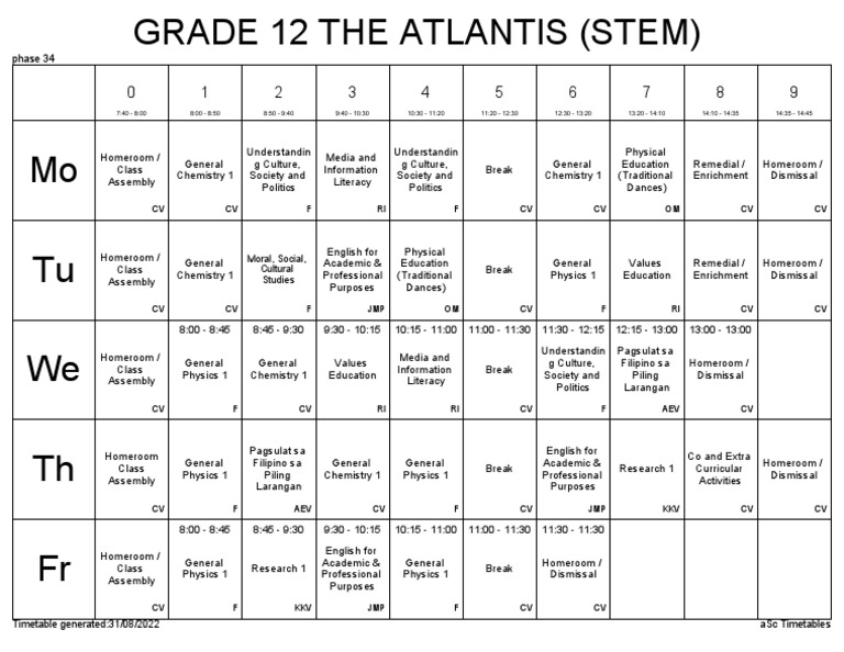Atlantis Class Schedule | PDF