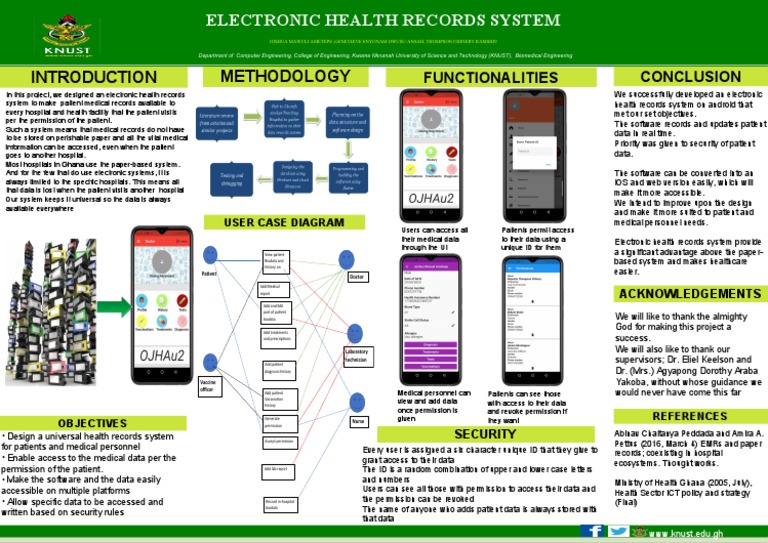 EHS Done2 | PDF | Electronic Health Record | Patient
