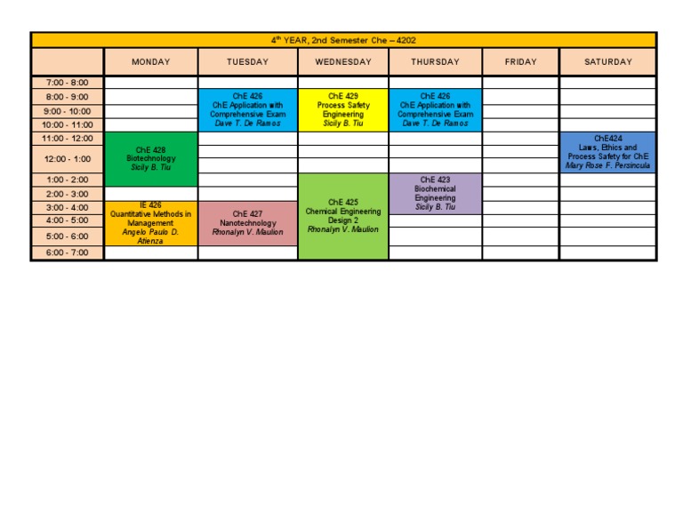 Class Schedule - 4th Yr - 2nd Sem | PDF