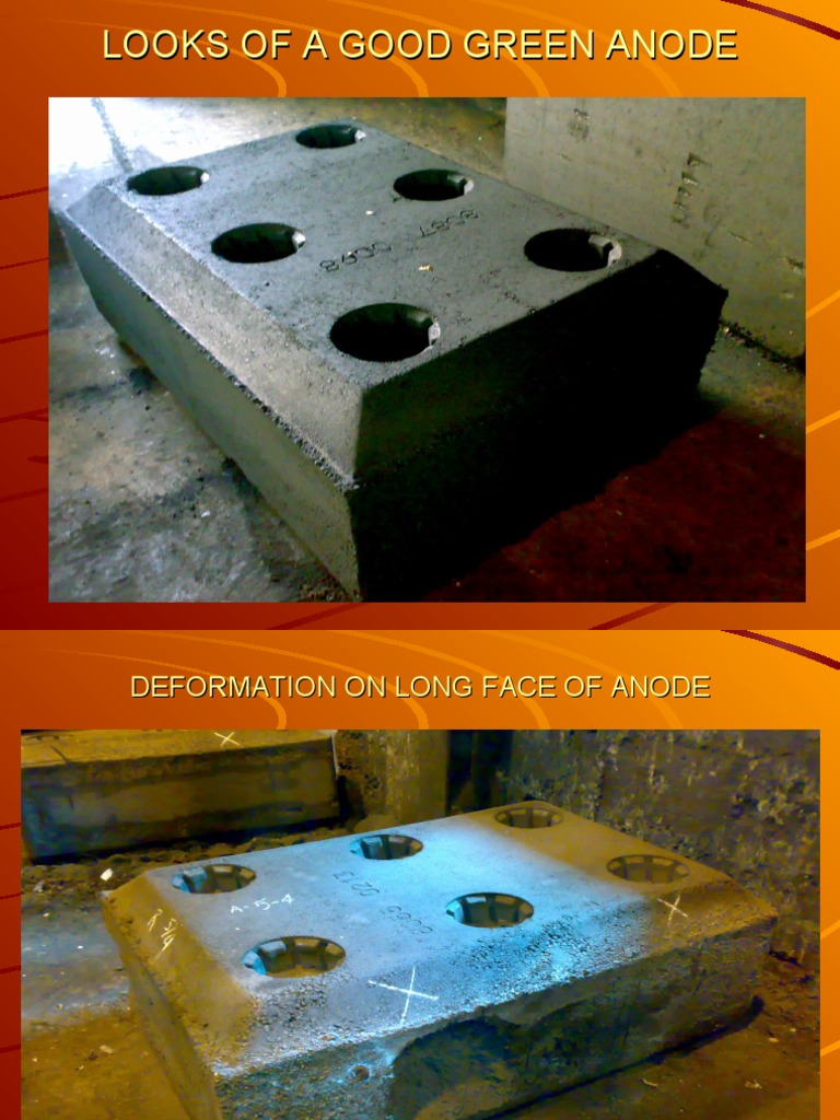Anode Defects | PDF