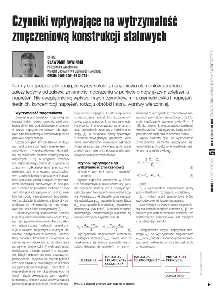 Rowinski S Czynniki 4 2020 | PDF