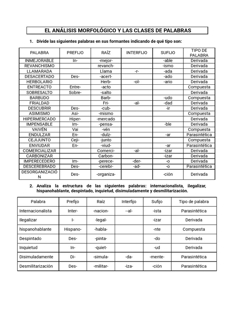 El Análisis Morfológico y Las Clases de Palabras | PDF | Mecánica del ...