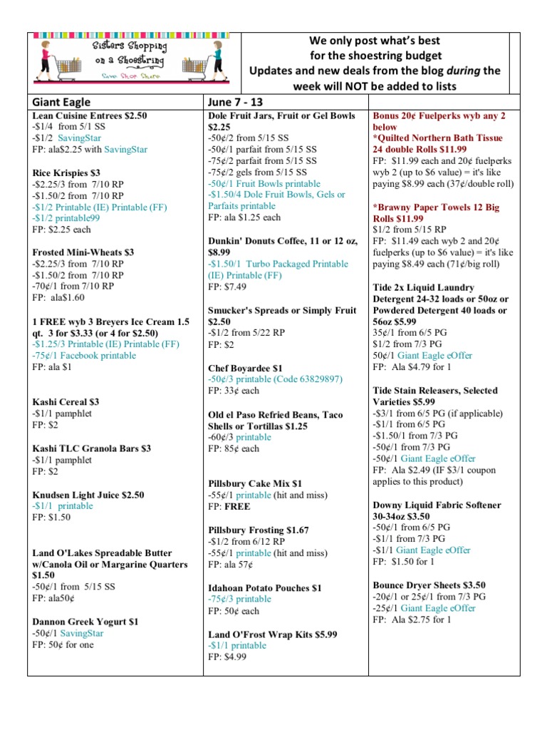 Data Encoding Enthusiasts | PDF | Foods | Food And Drink
