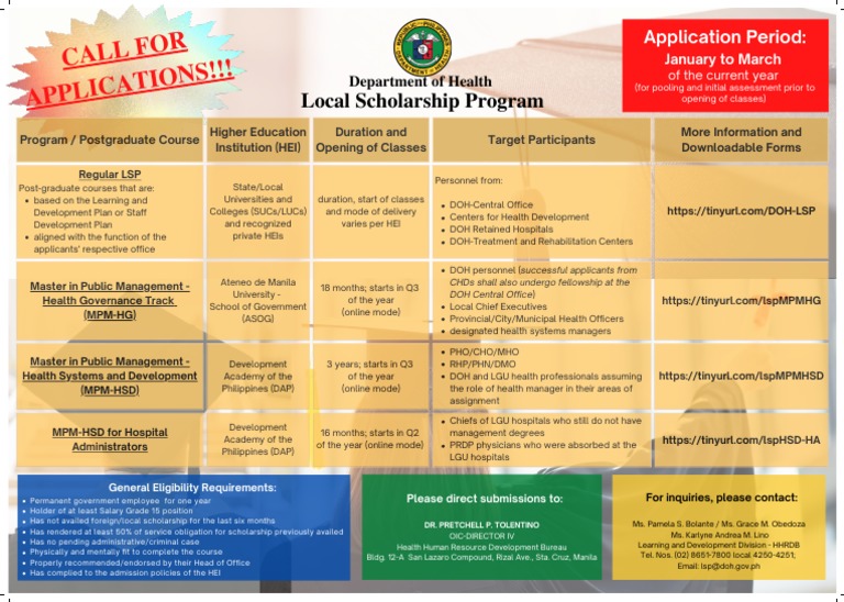 LSP Call For Applications | PDF | Health Sciences | Health Care