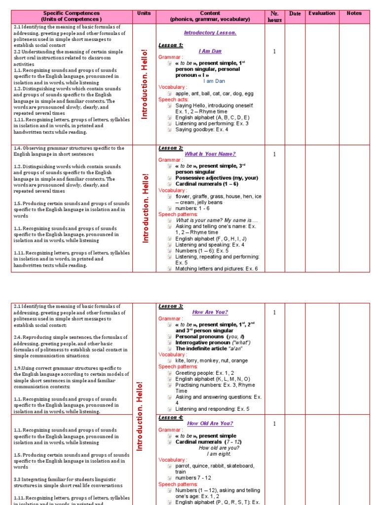 PLD Clasa 2 Limba Engleza Nou | PDF | English Language | Word