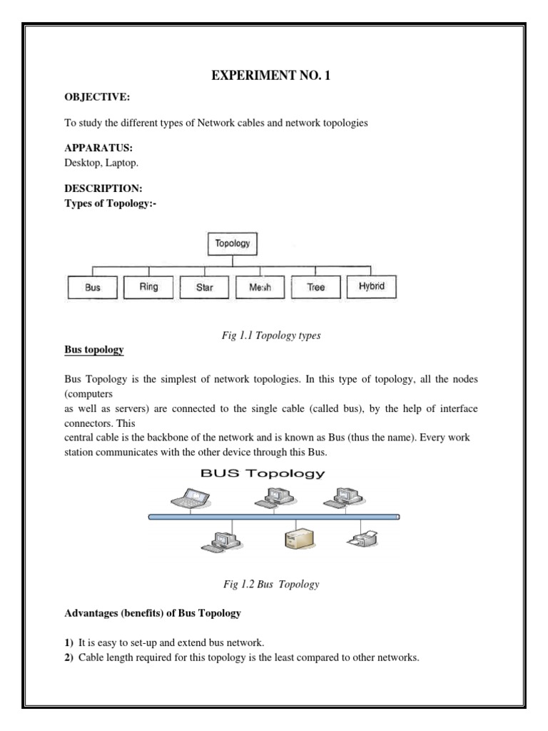 CN LAB File | PDF | Network Switch | Network Topology