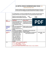 Causes and Mitigation of Bulging Drums | PDF | Oxide | Chemical Reactions