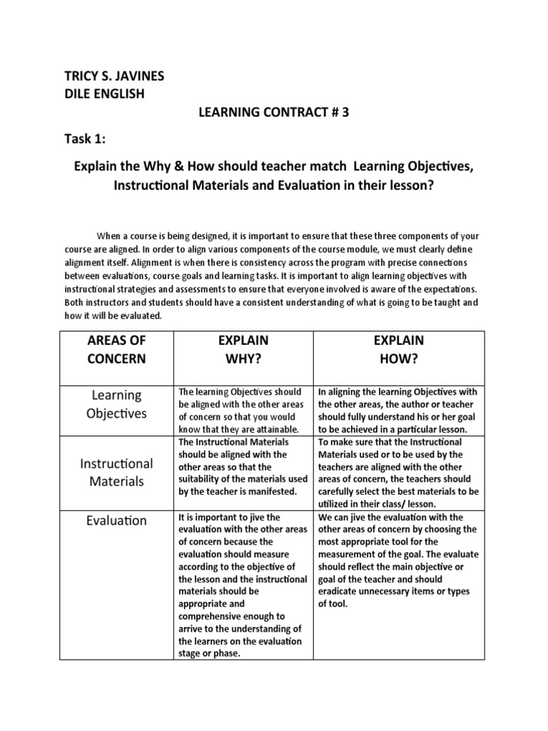 Learning Contract 3 | PDF | Teaching Method | Learning