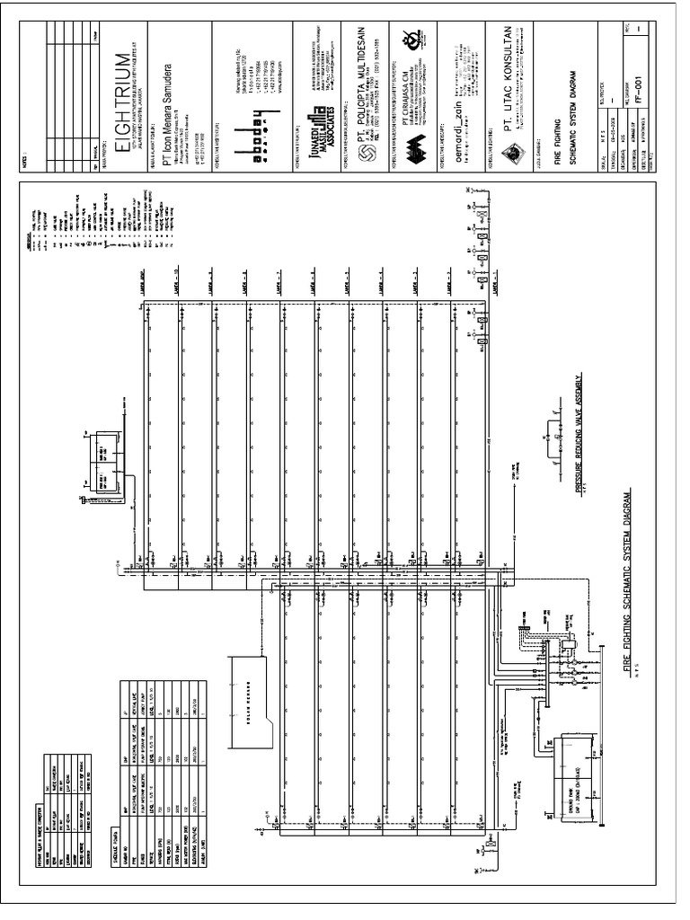 Ff 001 Model 1 Pdf