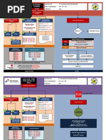 EGA - SafetyRules - Specific Posters 9 Kind | PDF | Driving Under The ...