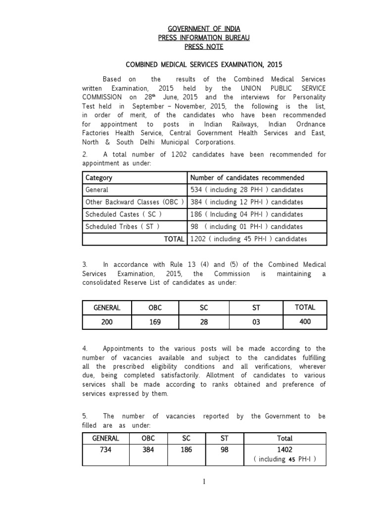 UPSC CMS 2015 Final Result List | PDF | Government Of India