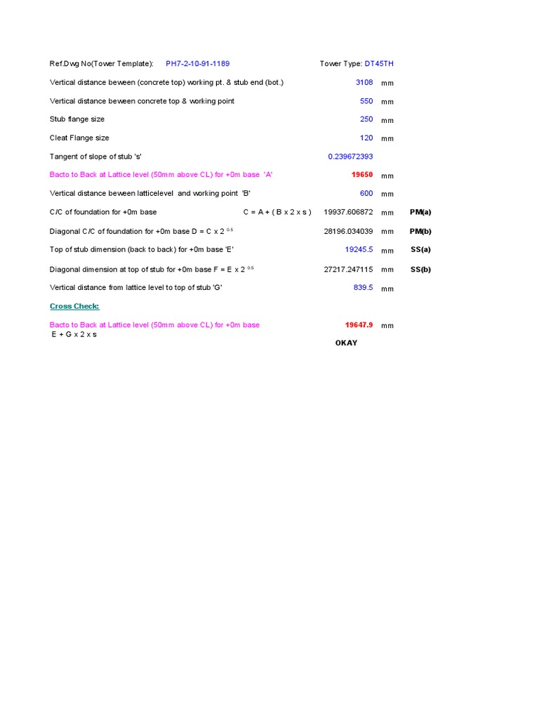 Plinth Area Estimate Residence | PDF | Building | Building Materials